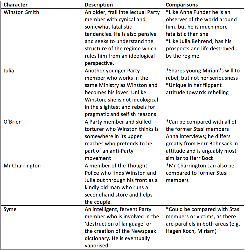 VCAA 2020 Analysing Argument Language Analysis Part 1 Lisa s VCAA 2020 Analysing Argument Language Analysis Part 1 Lisa s