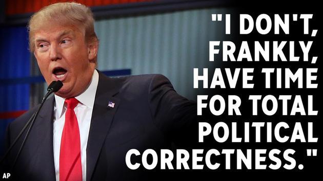 The Political Correctness Debate | Lisa's Study Guides