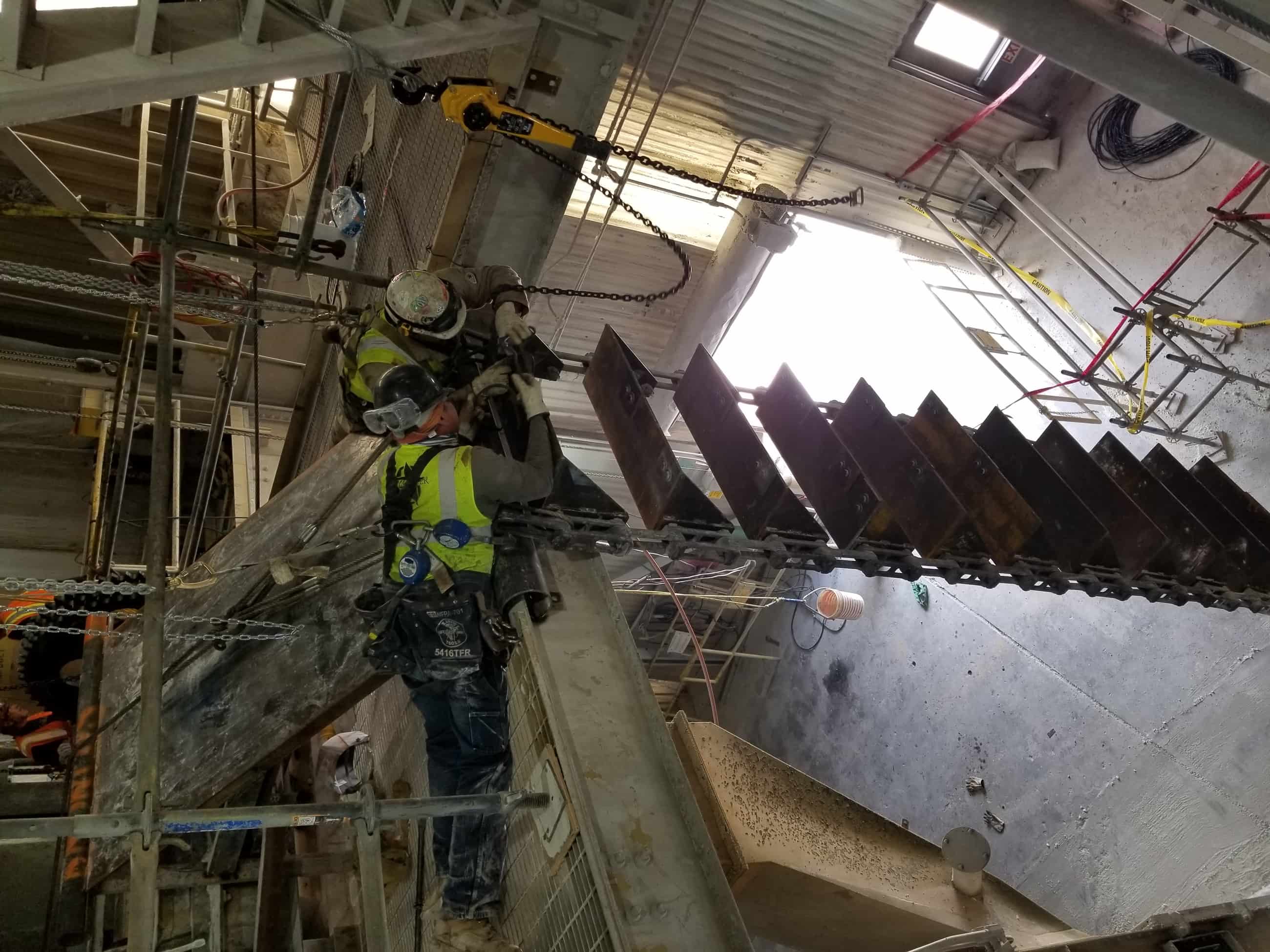 Commander Industrial Group