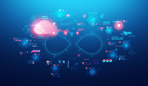 ArmorCode: Reduce Risk with AI-Powered ASPM