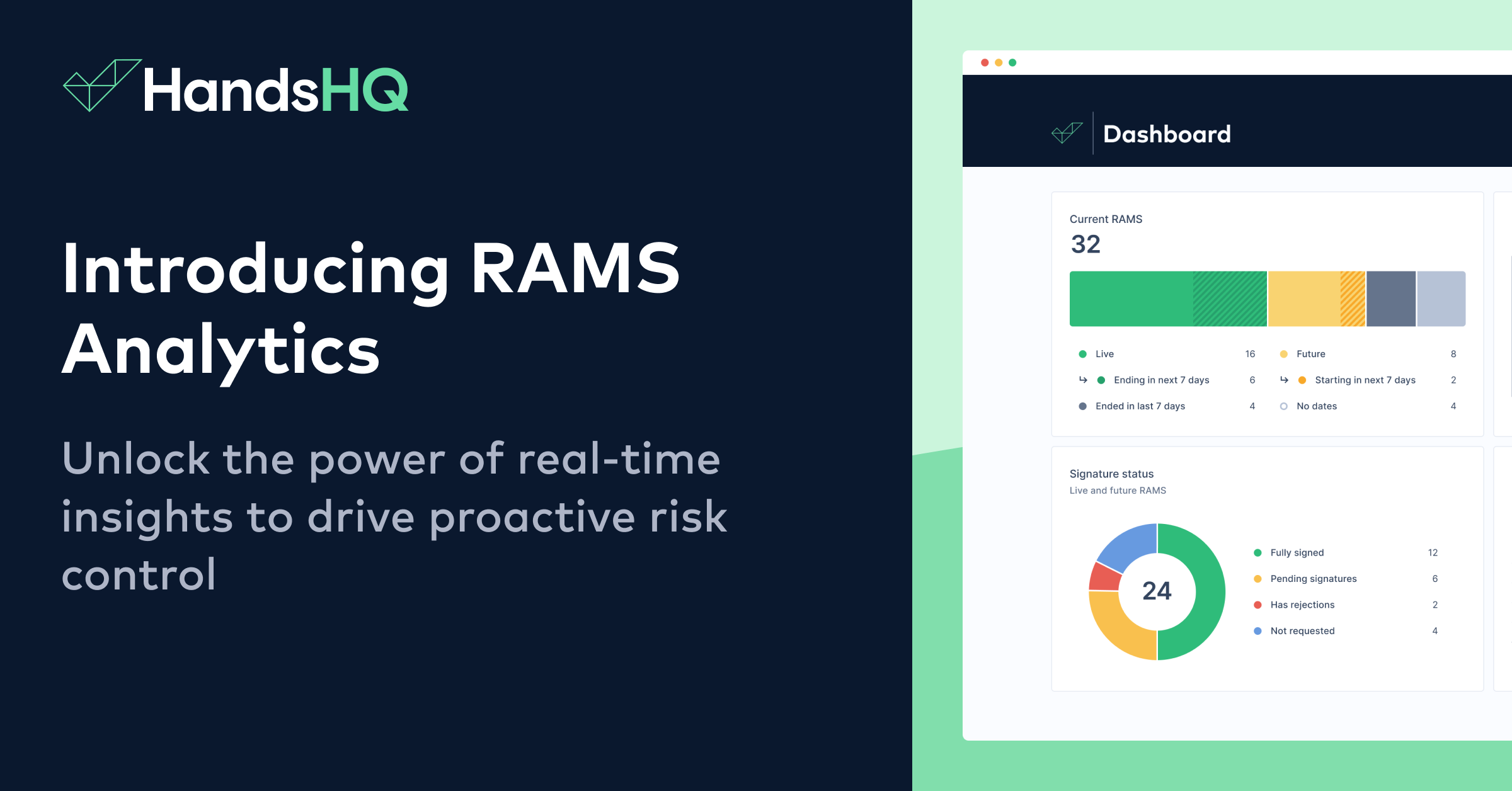 RAMS Analytics - your RAMS, now with data-driven insights