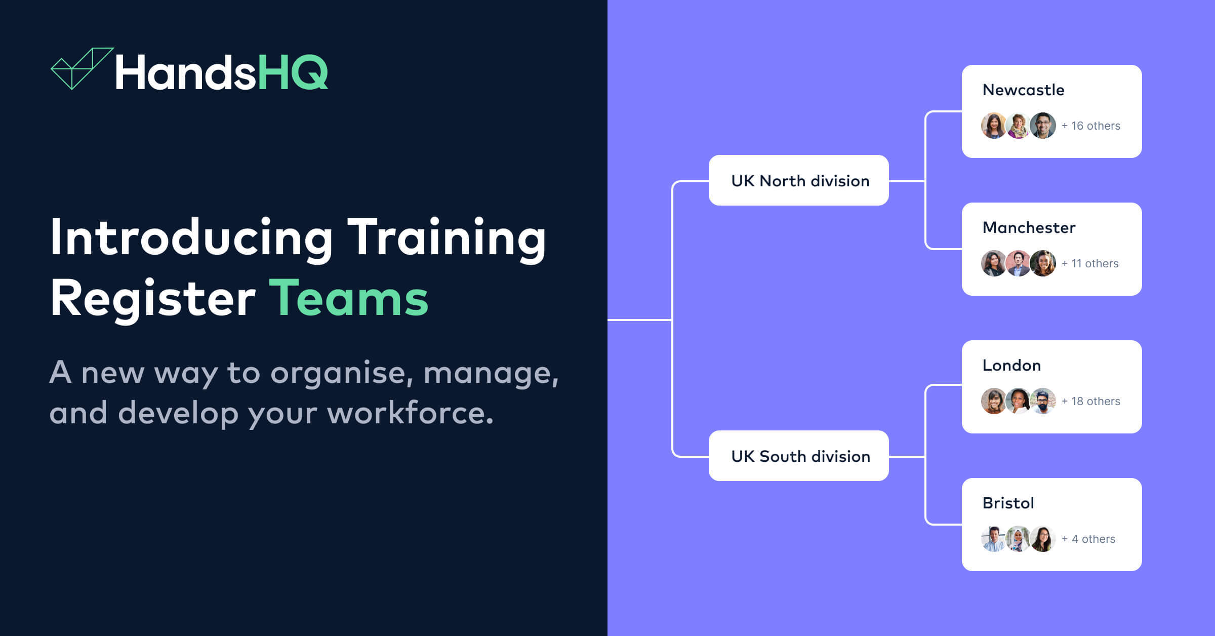 Introducing Training Register Teams