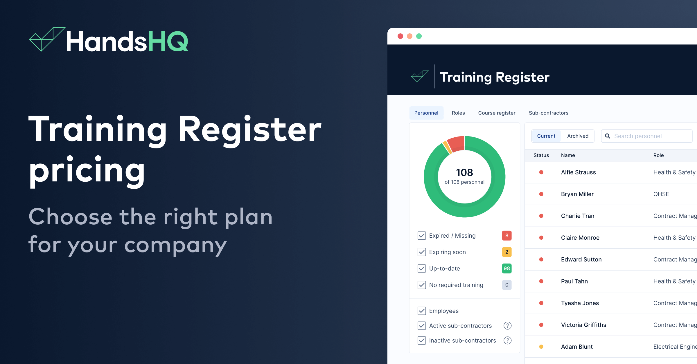 Training Register Pricing - HandsHQ