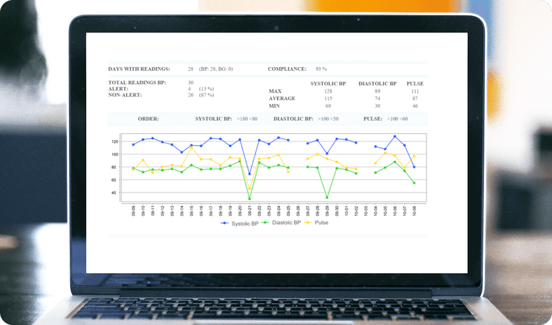 Custom Database Software Development for Healthcare | CleverDev Software