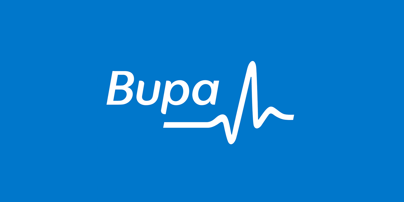 Bupa Health Insurance Review [2025 Guide To Bupa]