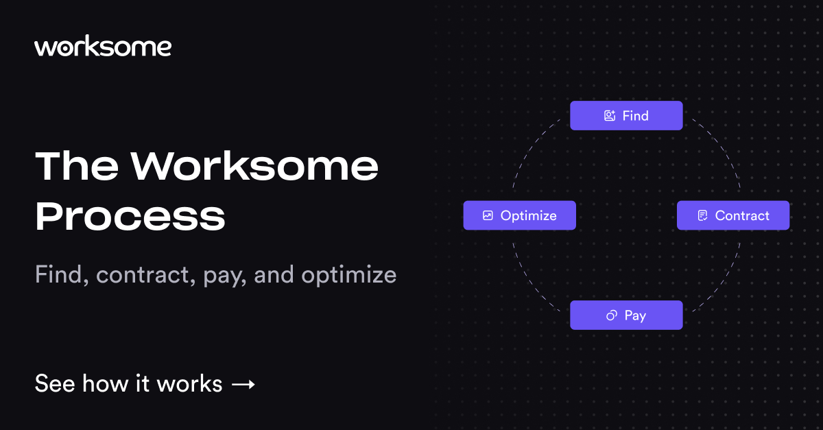 Our Process - Where We Make Work... Just Work