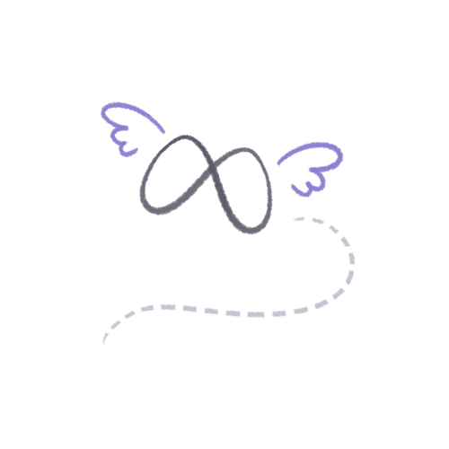 CPC Meaning | Facebook Ads CPC