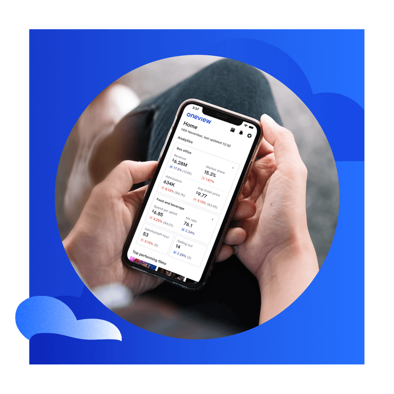 Vista Cloud, empowering a world of cinema