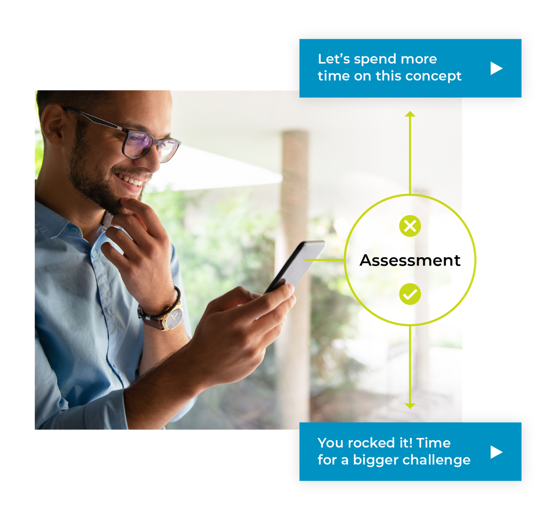 Mindmarker | Microlearning Technology That Makes Training Stick