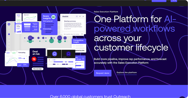 Interactive Product Demo Software - Storylane