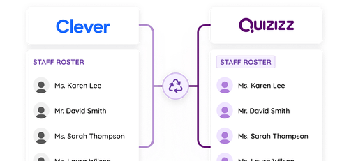 Clever Integration | Quizizz