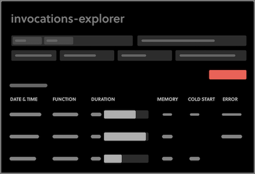 Serverless Framework: Build Apps On AWS Lambda