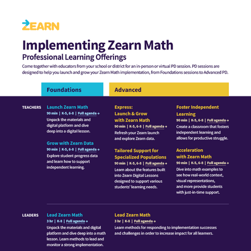 Online Math Resources for School Accounts | Zearn Math