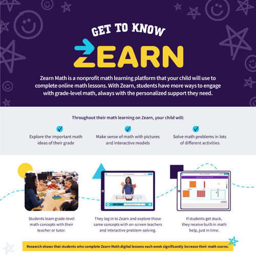 Online Math Resources for School Accounts | Zearn Math