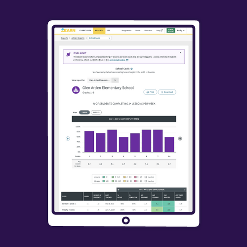 Online Math Resources for School Accounts | Zearn Math