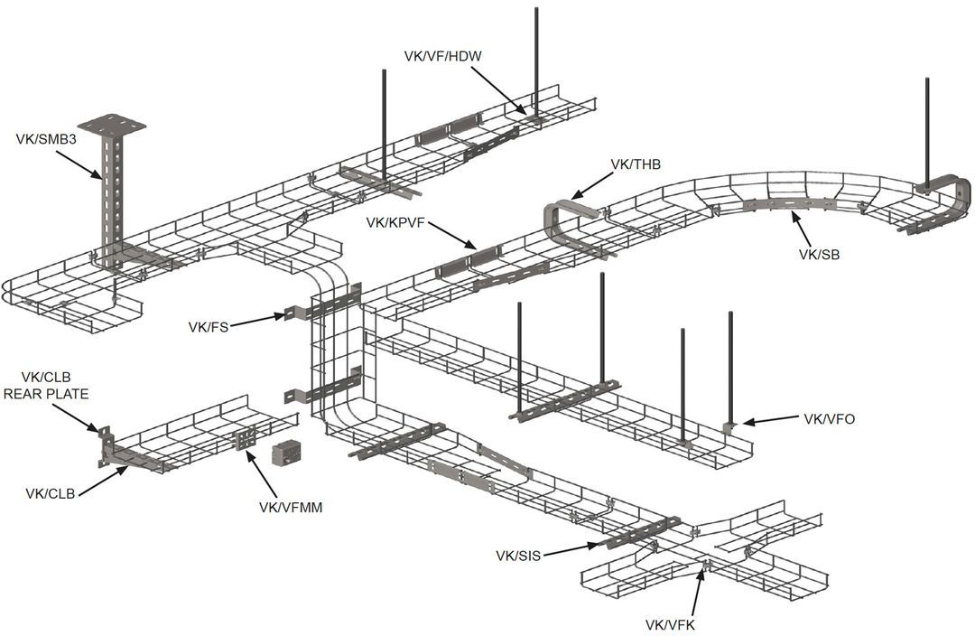 Catalogues | Mechanical Support Systems – New Zealand’s Cable ...