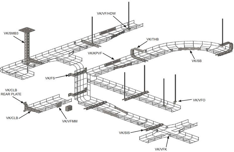 Catalogues | Mechanical Support Systems – New Zealand’s Cable ...