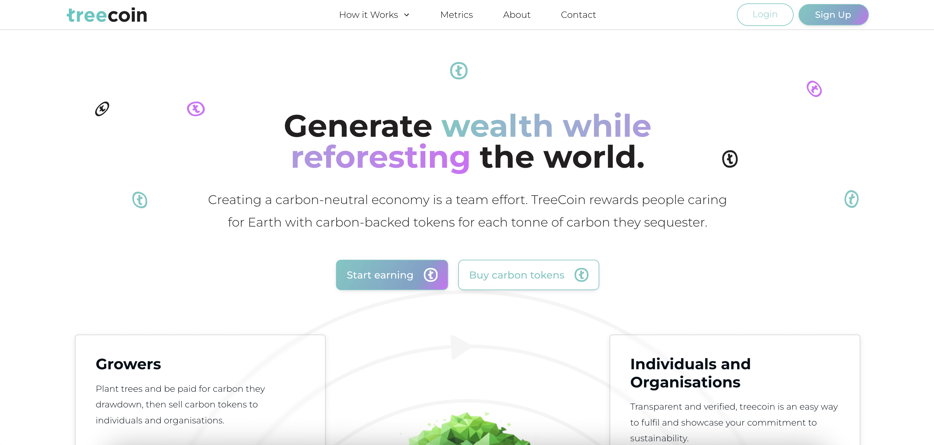 TreeCoin — What is a Blockchain-Powered Carbon Offset Platform? How ...