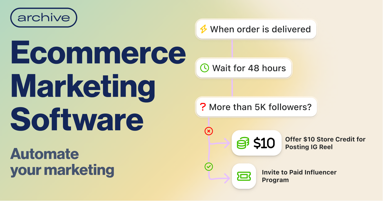 Facebook Tiktok API for UGC Influencer Marketing