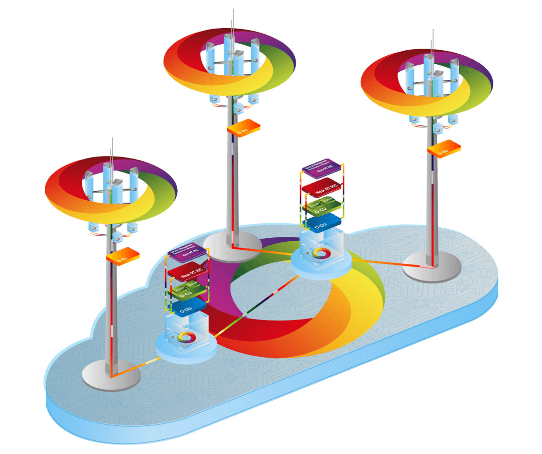 O-RAN Specifications