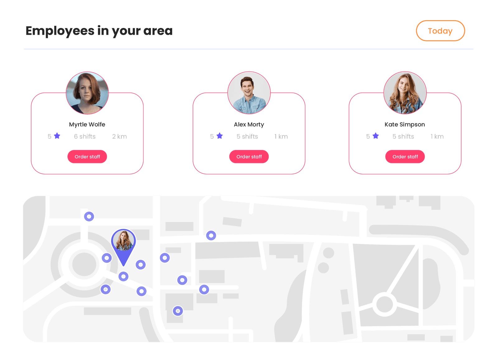 Shift Based Workforce Management Platform Overview | Ubeya