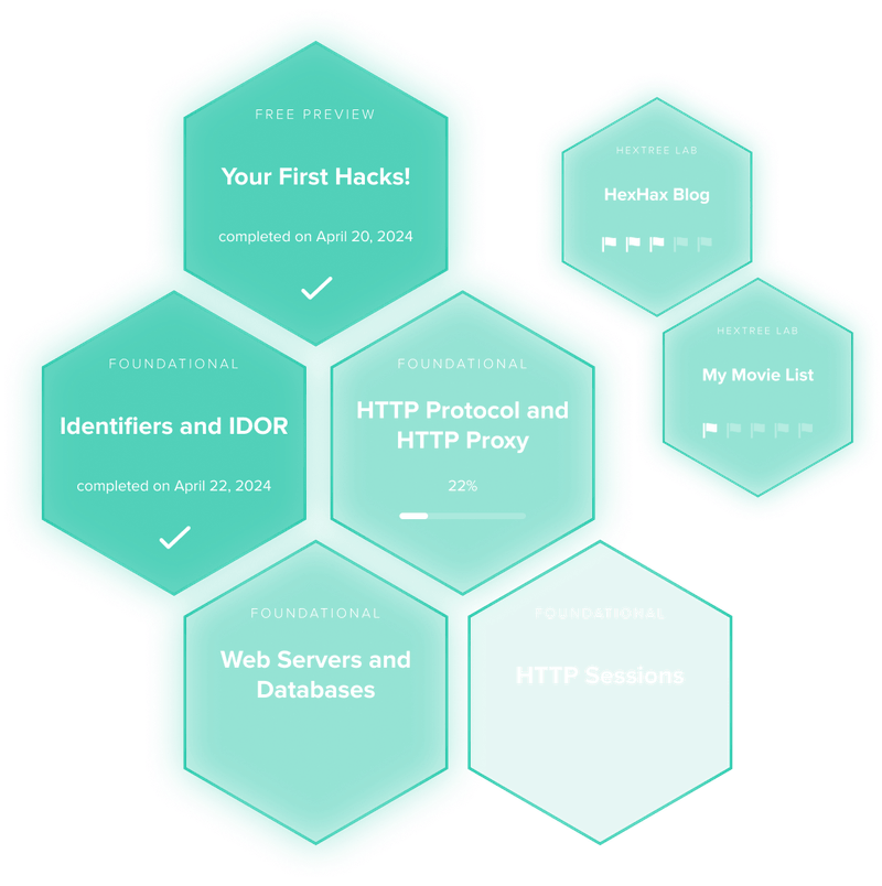 Hextree - Grow Your Cybersecurity Skills