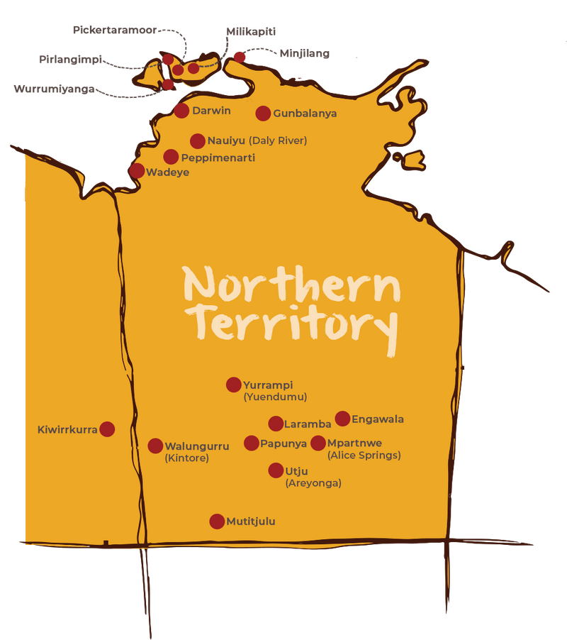 Red Dust | Supporting Indigenous Communities