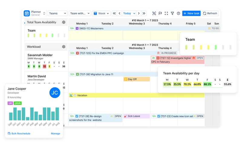 Guia para Criar Campo de Data de Início no Jira