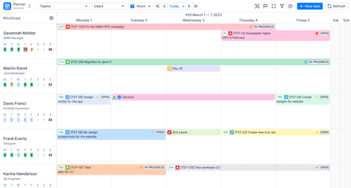 Advanced Jira Timeline View & Timeline Planning in Jira
