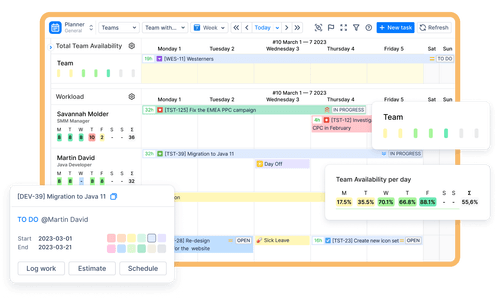Advanced Jira Timeline View & Timeline Planning in Jira