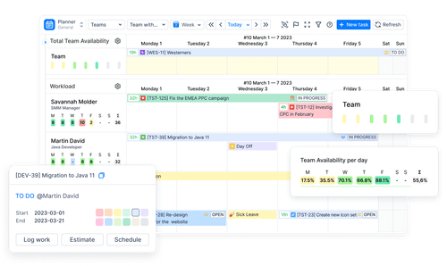 Jira Resource Management and Planning: Detailed Guide