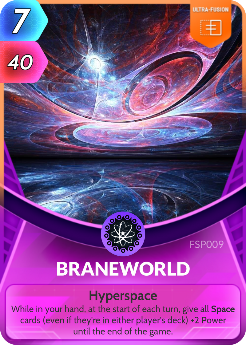 Braneworld