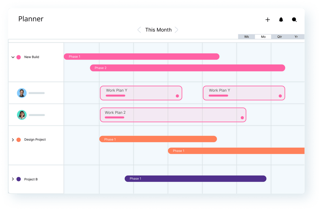 Resource Planning with Mosaic - Optimize Your Team's Productivity