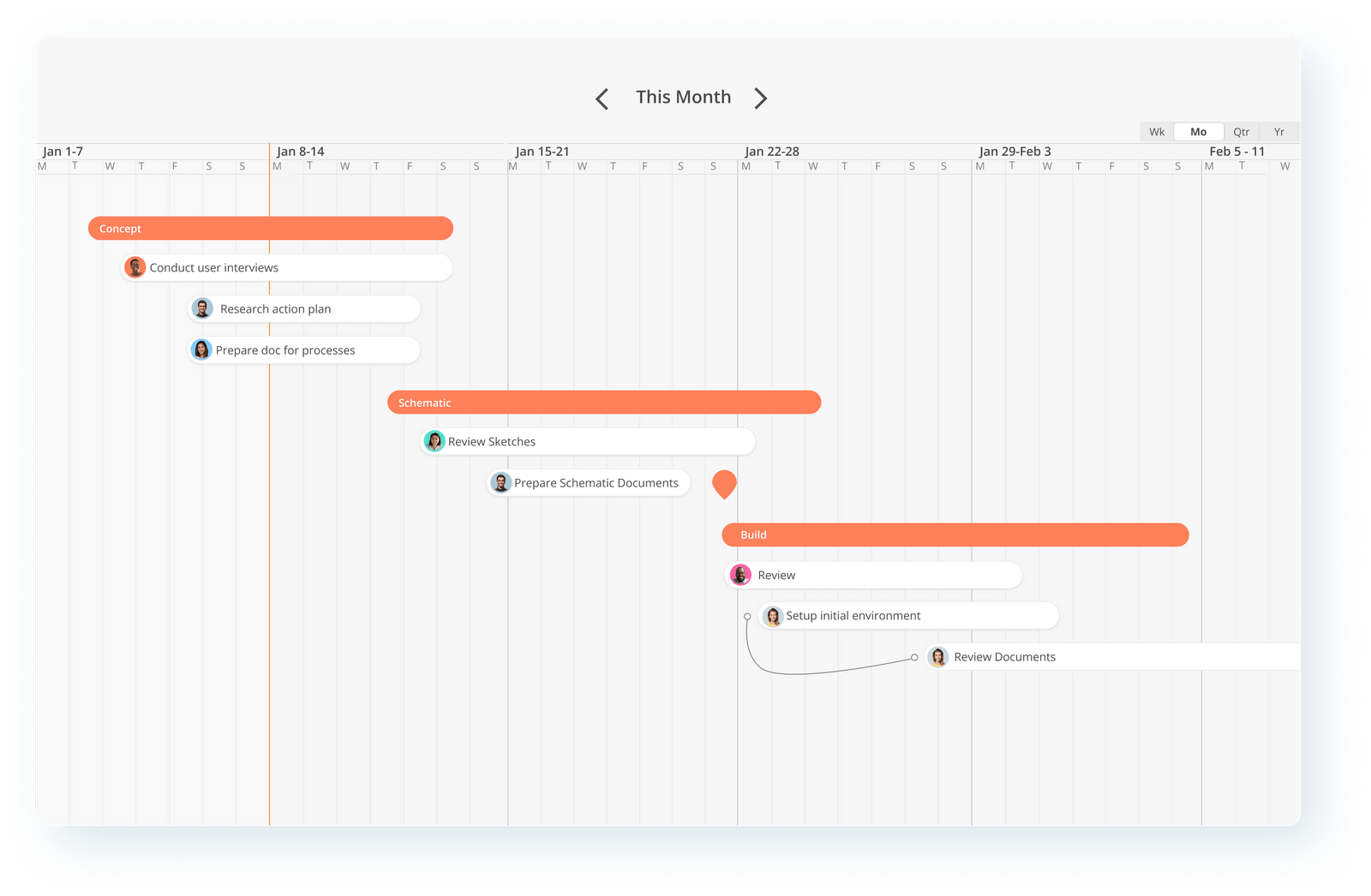 Best AI-Powered Project Planning and Management Software | Mosaic