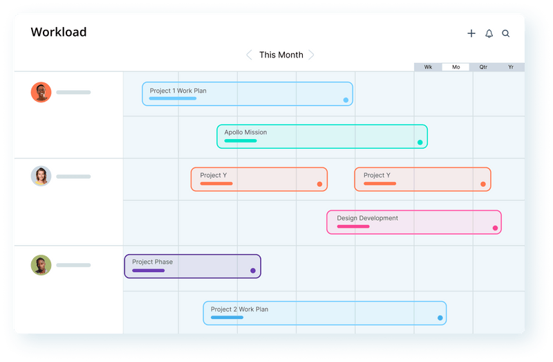 The Top Resource Management Software | Mosaic
