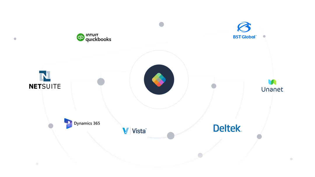 The Top Resource Management Software | Mosaic