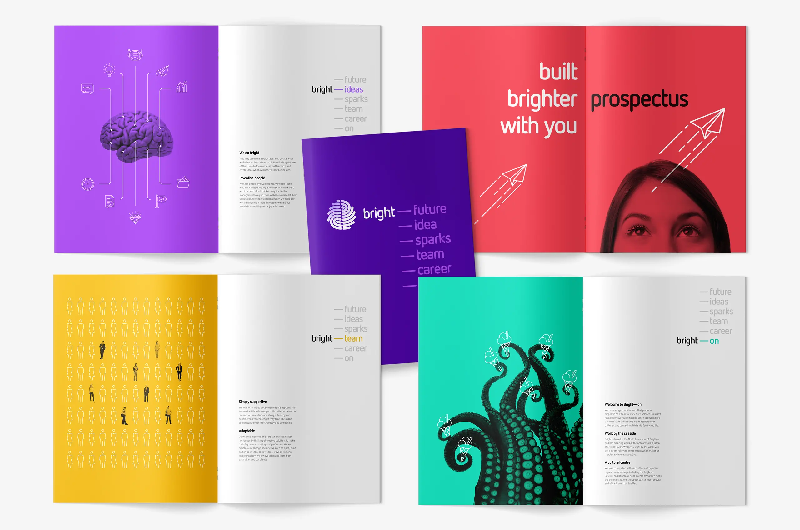 Propella Agency | Bright Software | Technology Case History