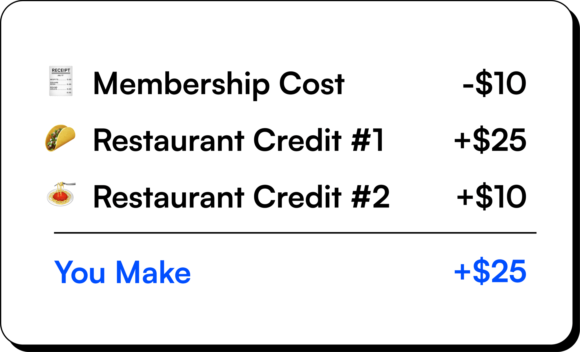 Charlotte's Members-Only Restaurant Club