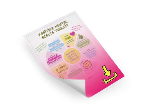 Downloadable Positive Mental Health Poster A3 and A4 size