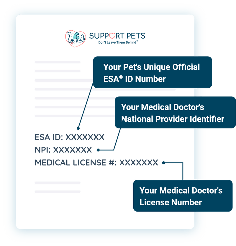 Support Pets - Emotional Support Animal - Official ESA®