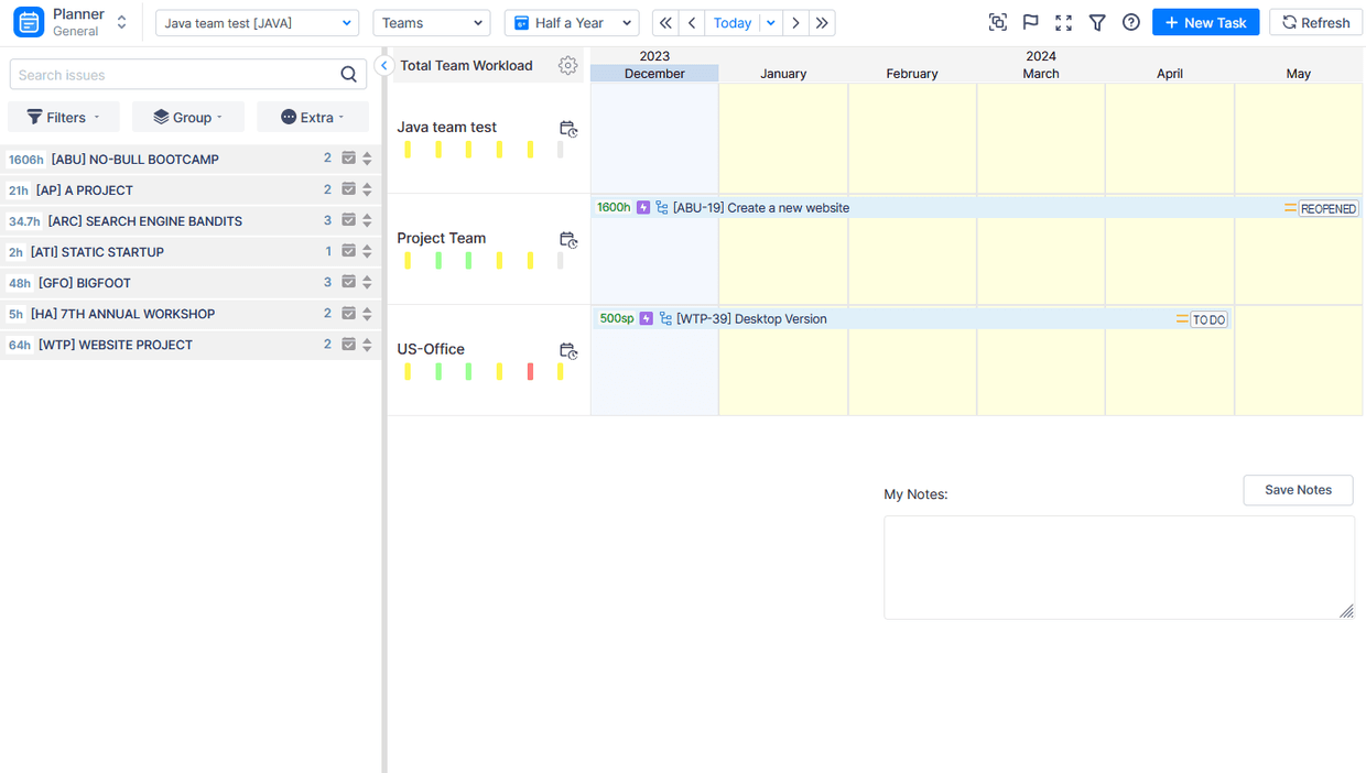 How to Track Jira Multiple Projects in One Board?