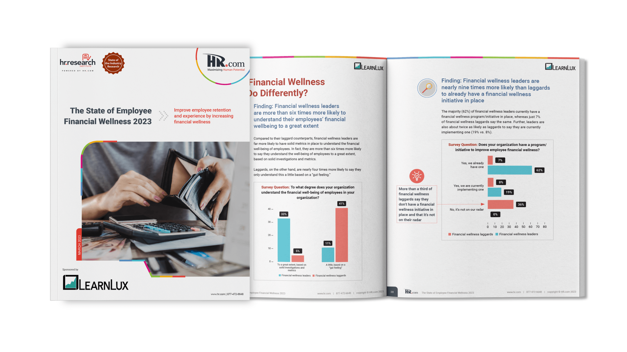 HR.com and LearnLux State of Employee Financial Wellness Report