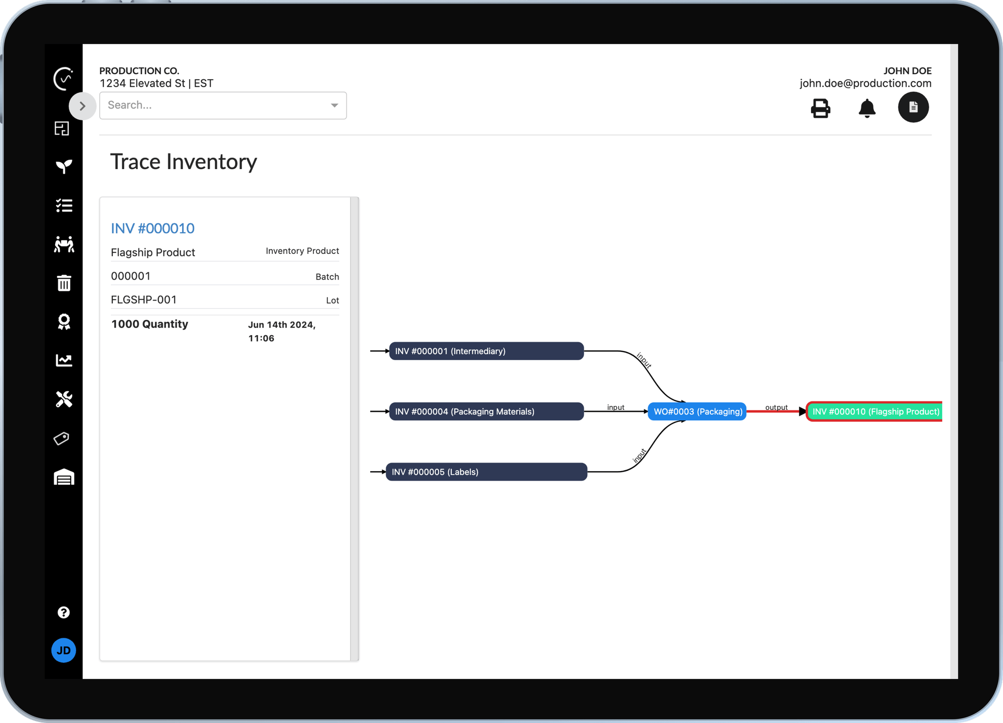 Elevated Signals | Manufacturing Software