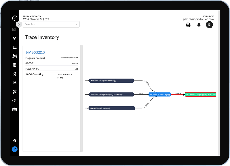 Elevated Signals | Manufacturing Software
