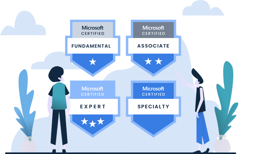An Introduction to the Top 16 Azure Certifications for 2026