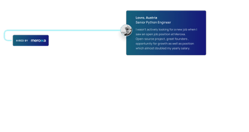 Remotesome - Top Full Time Remote Jobs for Top Tech Talent