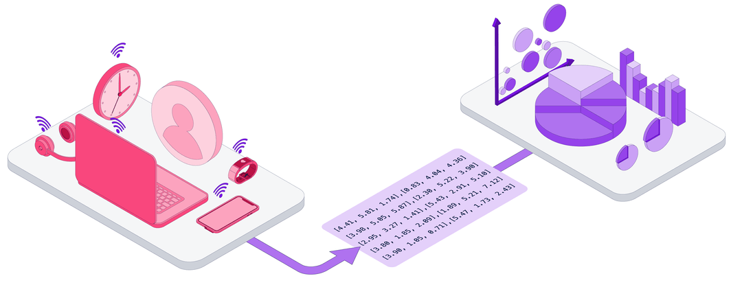 The Feature Engineering Guide | FeatureForm