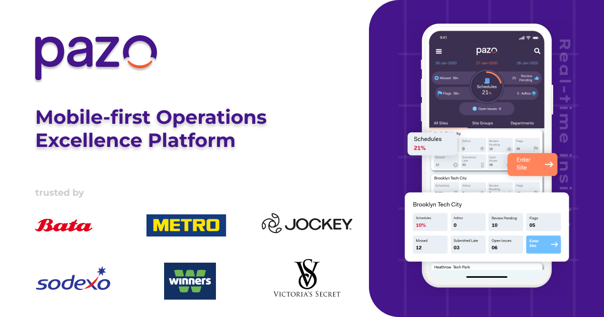 Retail Product Launch Software | Execute Campaigns With Pazo