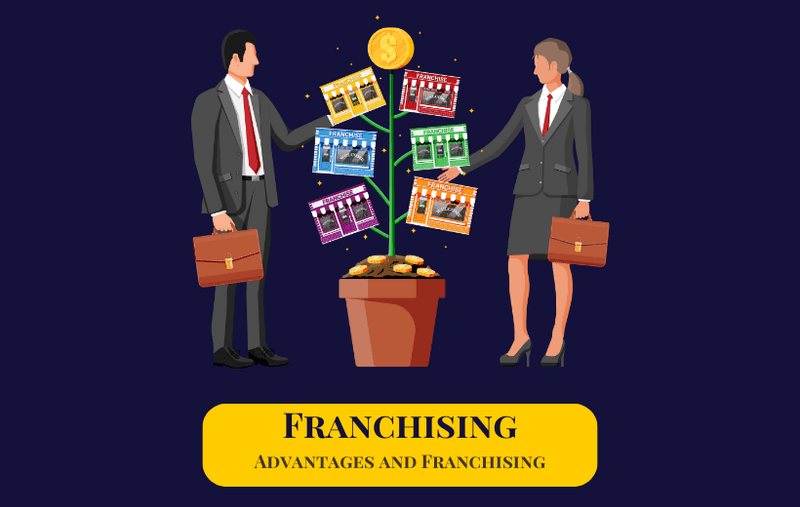 Franchising Advantages and Disadvantages