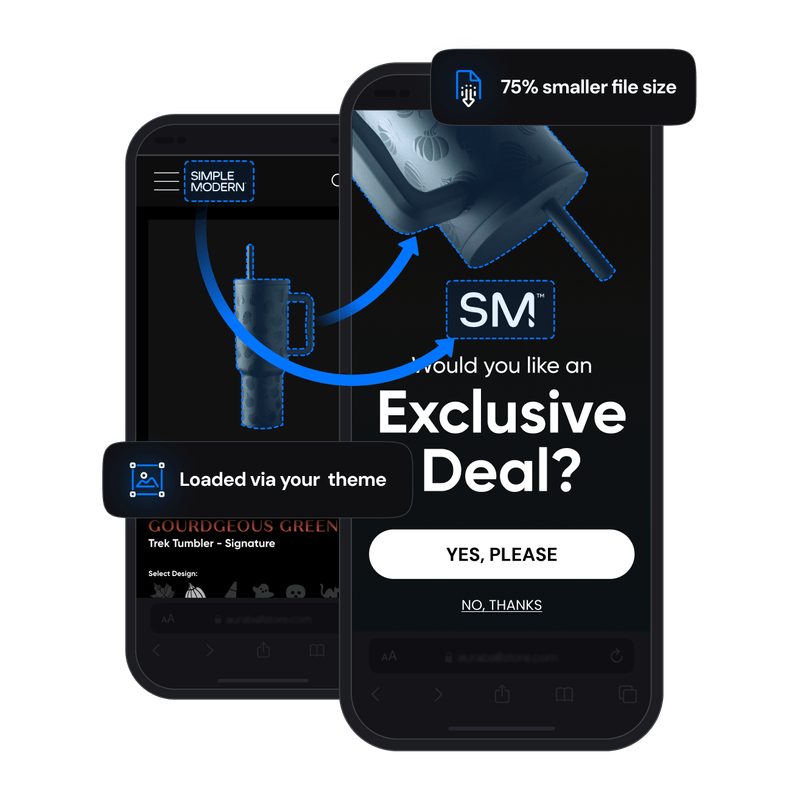 Recart - More Than Just an SMS Marketing Software